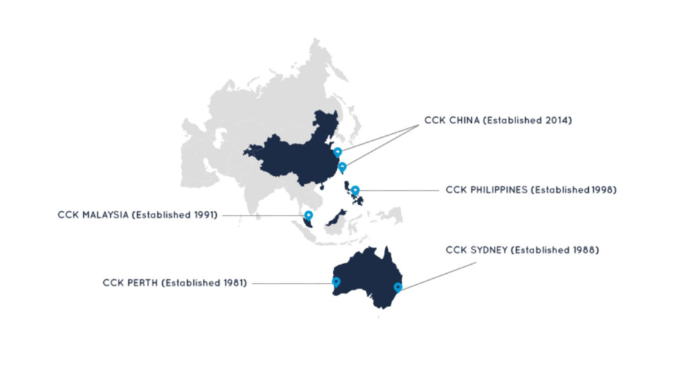 Company Background | Guava Treasury Solutions